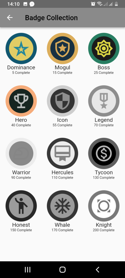 Complete Todo List Flutter App by danielkowuoche | CodeCanyon